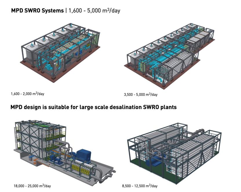 Pre Fabricated Design | IDE Tech