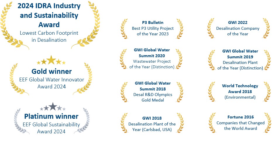 About IDE | IDE Tech